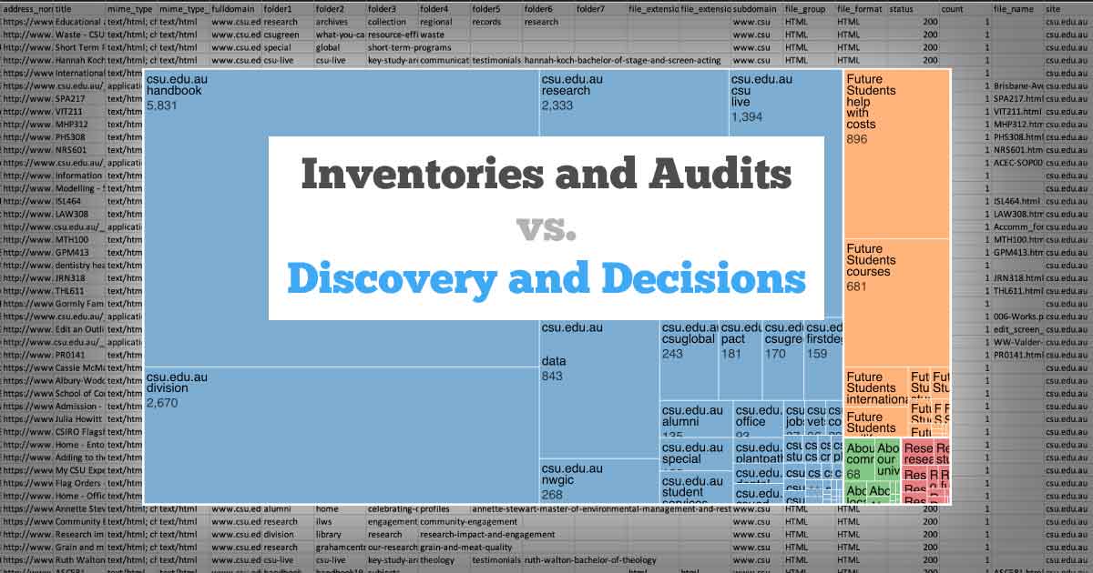 Content Analysis: Inventories & Audits vs. Discovery & Decisions ...